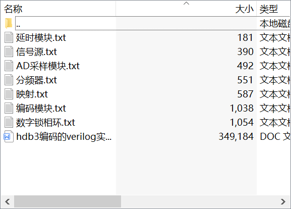 通信原理课程设计中HDB3编解码的VERILOG源代码- 源码下载 - 21ic电子技术资料下载站
